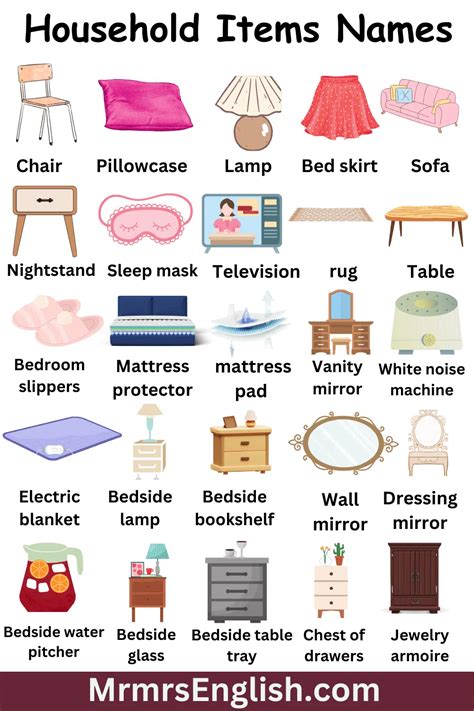 Household Items Vocabulary Words With Their Pictures Mr Mrs English