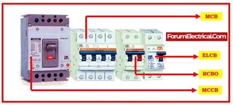 Difference Between MCB MCCB RCB ELCB