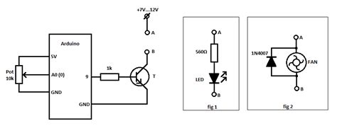 Mengatur Kecerahan LED Atau Kecepatan Motor DC Elektronika Newbie
