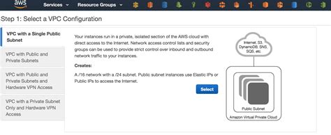 Marrying Mongodb Atlas And Aws Lambda Nick Van Hoof — Ordina Jworks