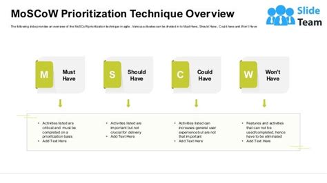 Scrum Prioritization Techniques Powerpoint Presentation Slides Pdf