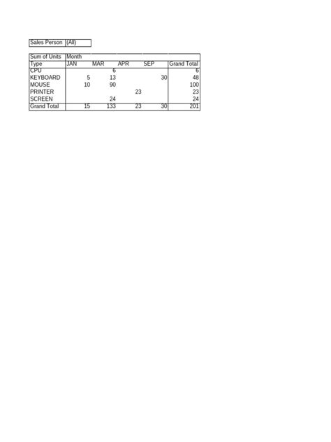 Adv Excel 6 Pdf