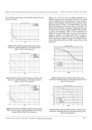 Comparison Of Various Noise Mitigation Technique Used PDF