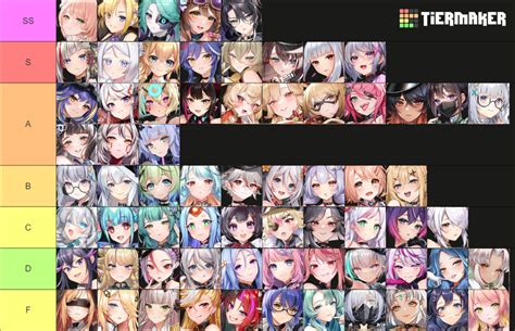 Ark Recode Pvp 2025 Erolabs Tier List Community Rankings Tiermaker