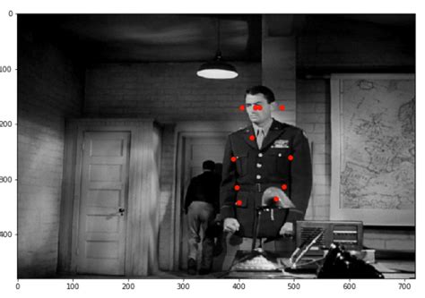 GitHub Deveshdatwani Human Pose Estimation