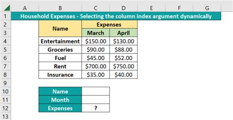 VLOOKUP With IF Statement Function Examples How To Use
