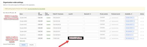 re non meraki vpn tunnel failover solution wan1 local internet