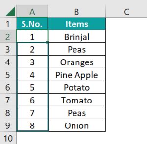 Numbering In Excel Formula Examples Top Methods