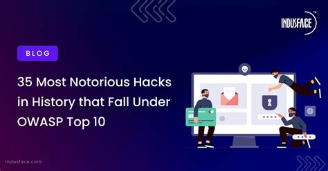 Indusface On Linkedin Cybercriminals Technology Cyberattacks Hacking Ransomware Apiattacks…