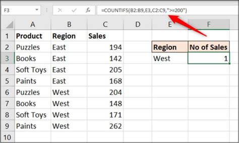 Data Analysis Excel Not Showing Lanatoday