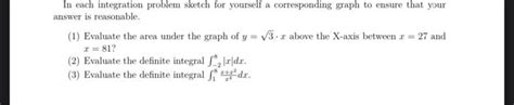 Solved In Each Integration Problem Sketch For Yourself A