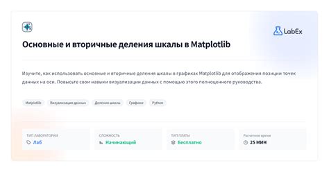 Деления шкалы Matplotlib Руководство по визуализации данных Labex