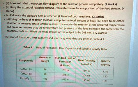 A Draw And Label The Process Flow Diagram Of The Reaction Process Completely Marks Using The