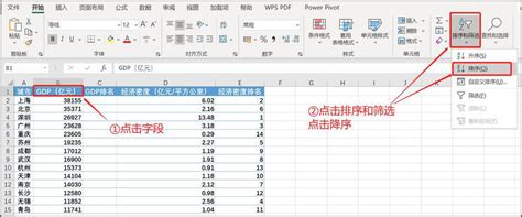 Python处理大量excel数据 Csdn博客