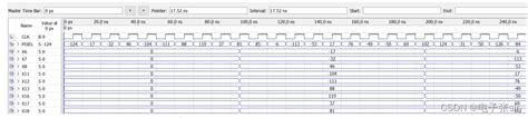 cnn卷积神经网络 手写数字识别[vhdl][matlab]带源码 matlab vhdl csdn博客