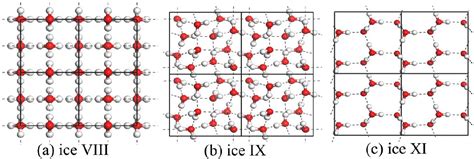Figure 1 From Raman And Ir Spectra Of Ice Ih And Ice Xi With An Assessment Of Dft Methods