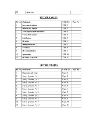 Progress Report Till Tables PDF
