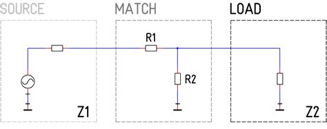 Online Calculator Minimum Loss Resistor Matching Network