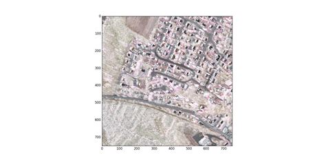 OpenCV With Python Reading Images In A Loop Stack Overflow