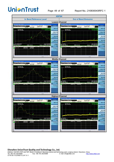 KOORUI Device Database