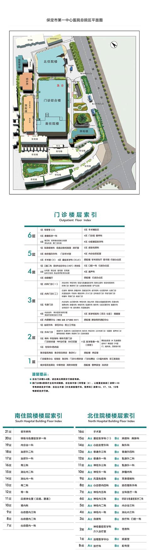 院内导航 保定市第一中心医院 保定市第一中心医院 河北省区域医疗中心 保定内分泌科 保定眼科 保定骨科 保定中医骨科 保定市急救中心