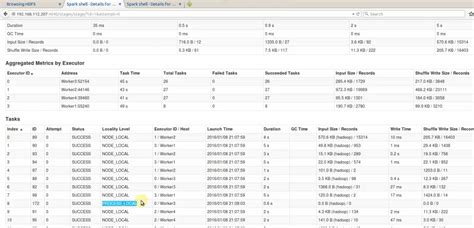 Spark运行原理和rdd解密spark 运行原理 Csdn博客