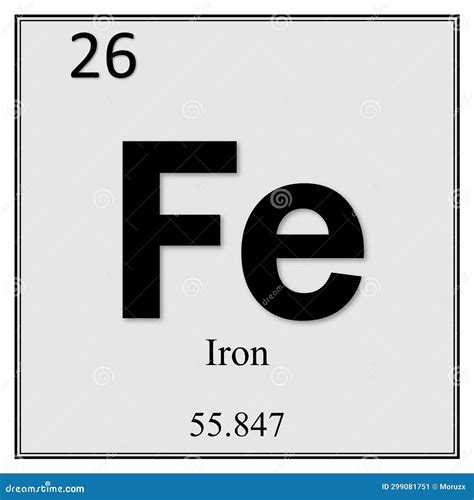 Iron Chemical Element Symbol From Periodic Table Royalty Free Stock Photography CartoonDealer
