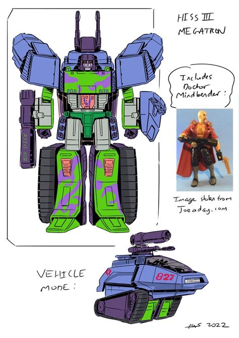 Andrew Sorohan Commissions Open Asorohanart On X Transformers Autobots Transformers