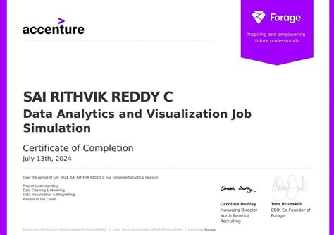 sai rithvik reddy c on linkedin i m happy to share that i ve obtained a new certification