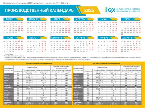 Производственный табель календарь 2025 60 фото