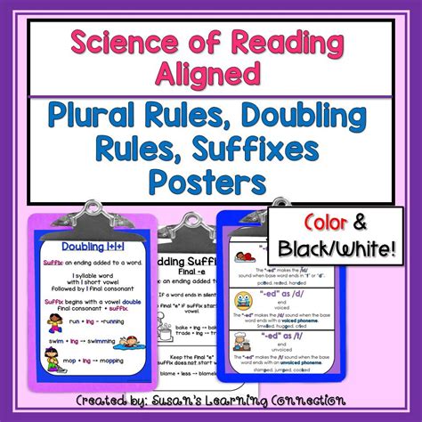 Adding Suffixes Plural Rules Doubling Rules Posters Susan S
