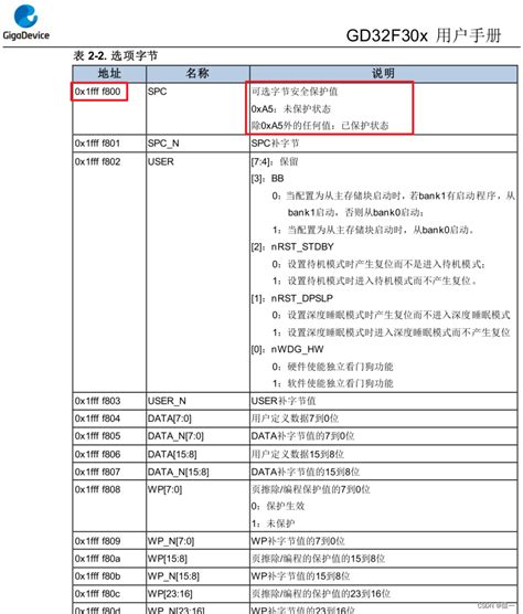 j flash j link解锁gd32单片机 j link stm32 unlock应用程序 csdn博客