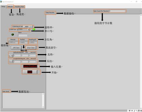 Life Saving Equipmentmarine Fiber Optic Gyroscope Compass Jiangsu Anhang Marine Equipment Co Ltd