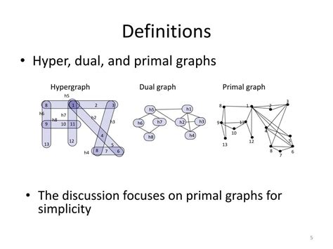 Ppt Tree Clustering For Constraint Networks Powerpoint Presentation