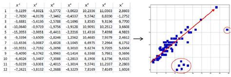 Figure 1 From Web Application For Large Scale Multidimensional Data
