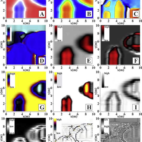 25 M Depth Slice Of The Synthetic Gpr Data A And The Attributes