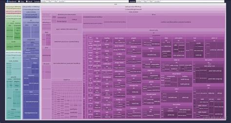 Vue3vitets项目打包优化【前端记录】在项目中使用 Rollup Plugin Visualizer 插件可以 掘金