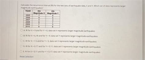 solved calculate the recurrence interval ri for the two
