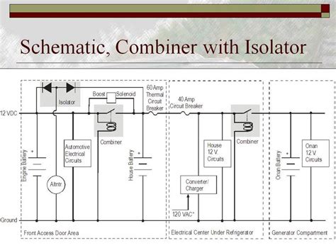 Schematic Showing A Combiner Installed With An Isolator Version