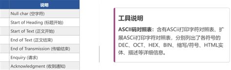 ascii码对照表 csdn博客