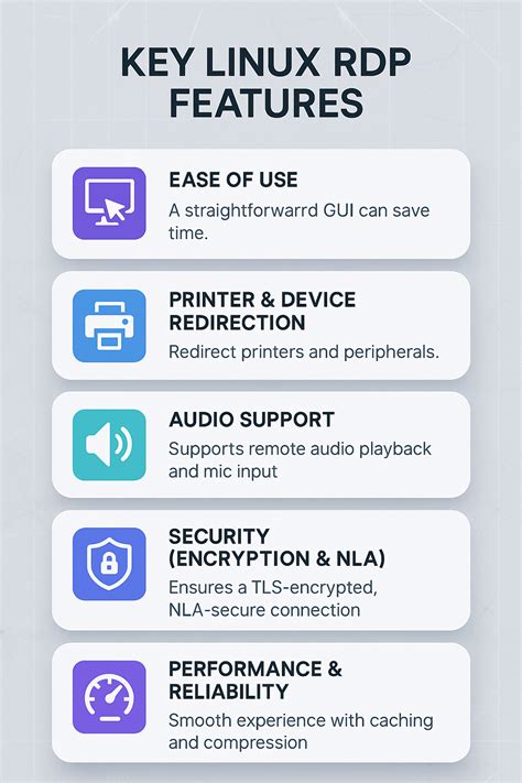 The Best RDP Clients For Linux In 2025