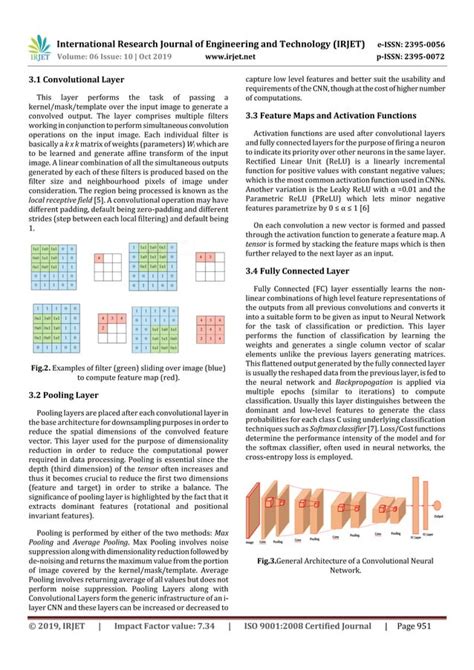 Irjet Deep Learning Techniques For Object Detection Pdf