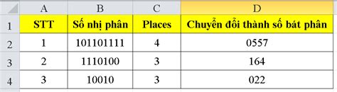 Hướng Dẫn Sử Dụng Hàm Tính Bin2oct Trong Office Excel