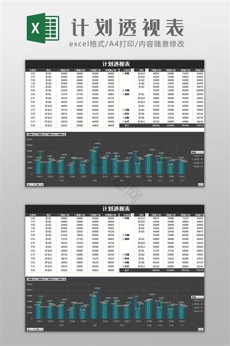 Excel透视表模板大全 Excel透视表模板图片 包图网