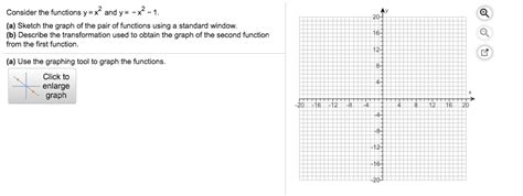 solved 20 16 o consider the functions y x and y x2 1