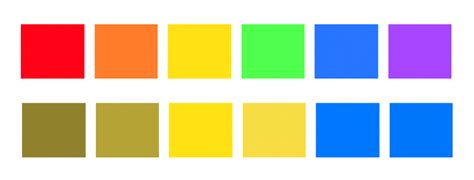 Why Your Data Visualizations Should Be Colorblind Friendly By Leonie Monigatti Towards Data
