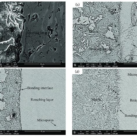 The Measurement Process Of The Secondary Dendrite Arm Spacing Using The Download Scientific