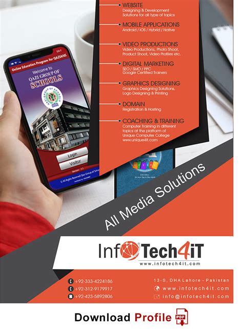 Website Development Company In Lahore