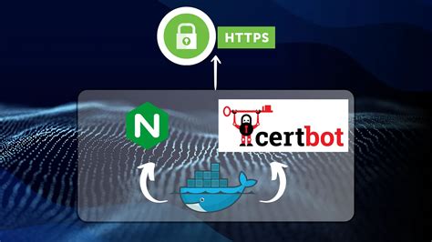 Installing Python Libraries Inside Docker With Pip3 By Gauravkamble Medium