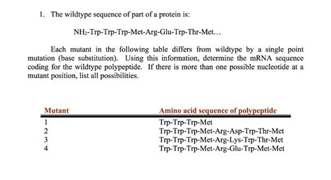 solved 1 the wildtype sequence of part of a protein is